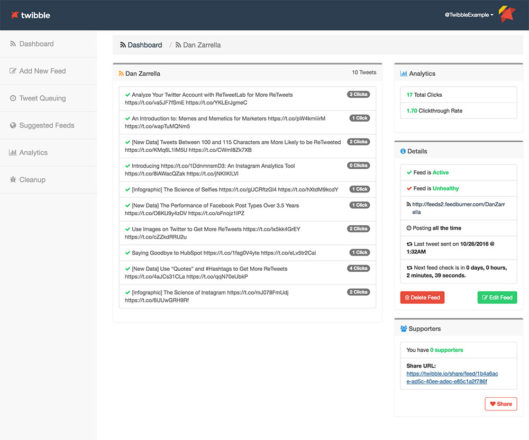 Twibble.io Case Study - Ryan Scott Lum